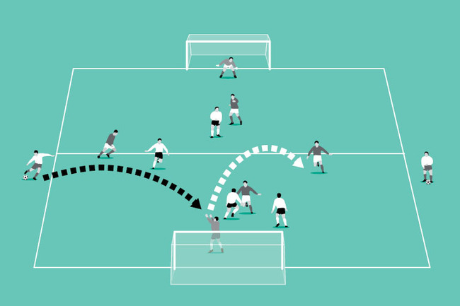 Goalkeeper’s two-fisted punch - Football & Soccer Core Skills and ...