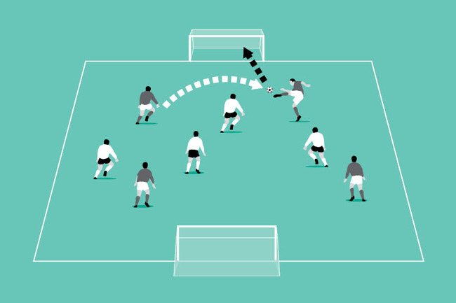 Side-on volley shots - Football & Soccer Core Skills and Fundamentals ...