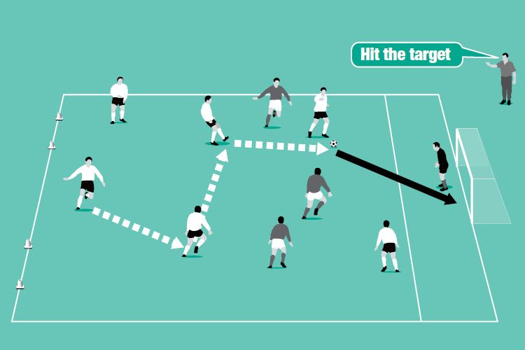 Finishing touches - Football & Soccer Practice Session Plans - Soccer ...