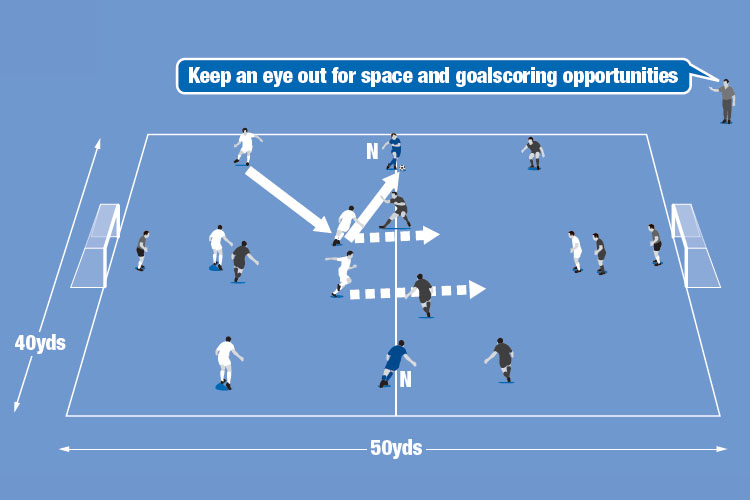 Soccer drill to get players passing and moving - Advanced Football ...